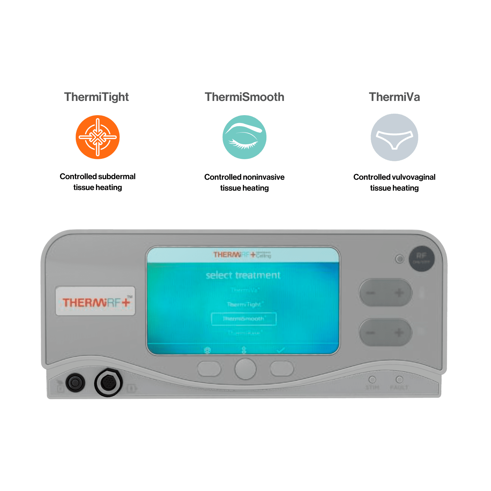 ThermiRF+ | The Frequency of Wellness